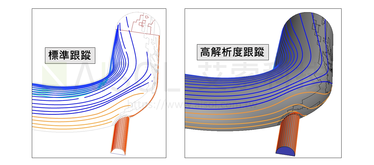Ansys Fluent 2023 R1 新功能總覽 - 艾索科技